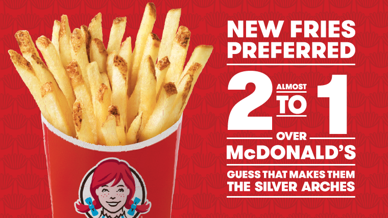 French Fries Wendys It's Fry Day, Fam 🍟 you Know The